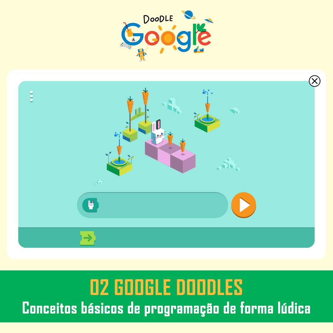 5 Jogos De ProgramaÇÃo Para CrianÇas Blog Looplex