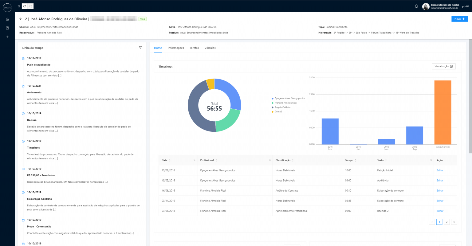 Looplex adquire Lawsoft para trazer automação de conteúdo para a gestão ...
