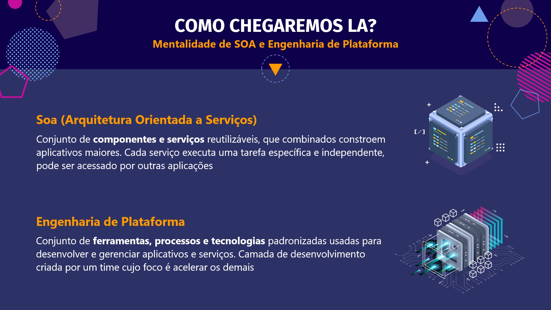 Looplex I/O 2023 - Blog Looplex